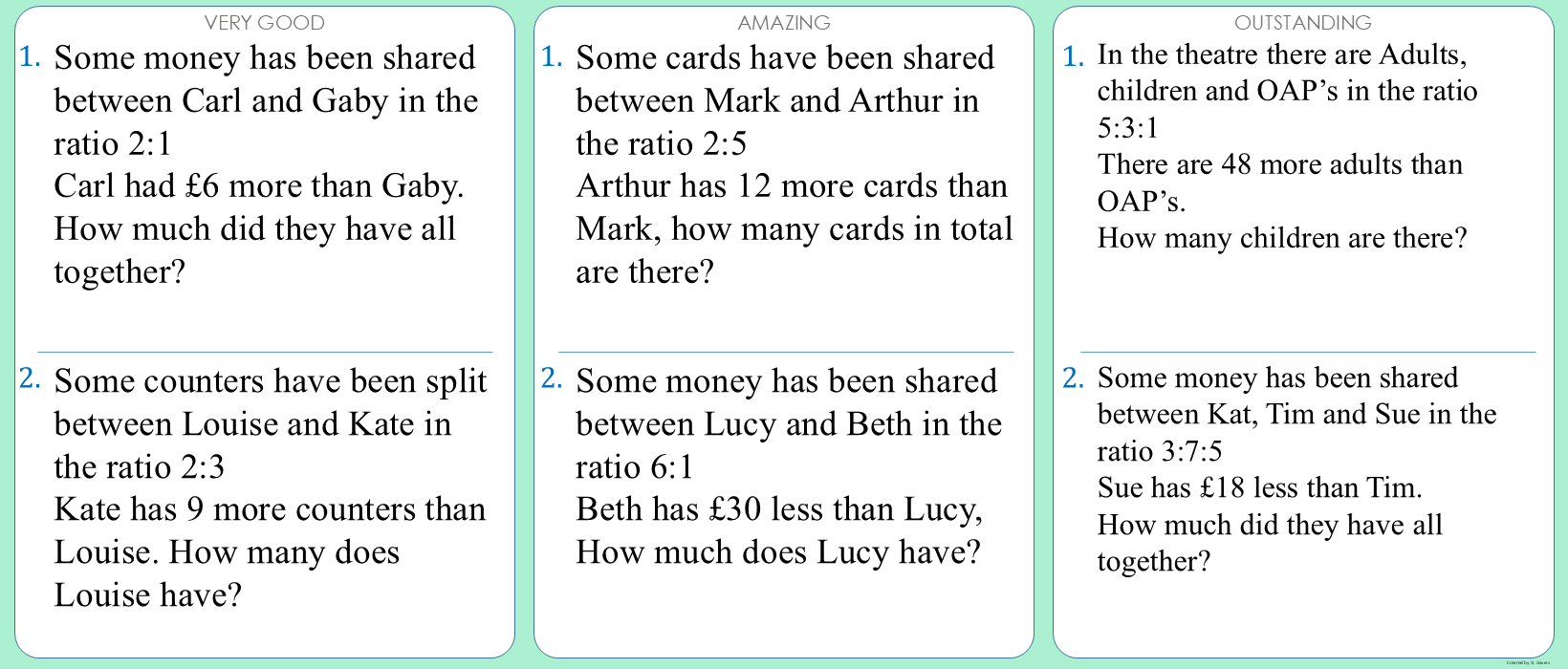 Home - Maths Teacher Hub