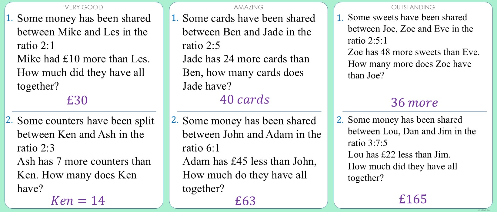 Home - Maths Teacher Hub