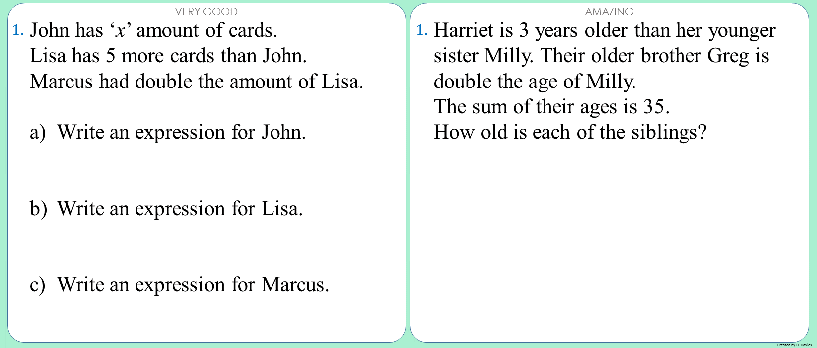 Maths Teacher Hub