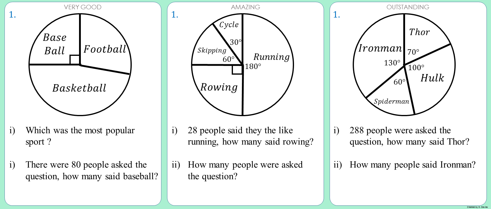 Maths Teacher Hub