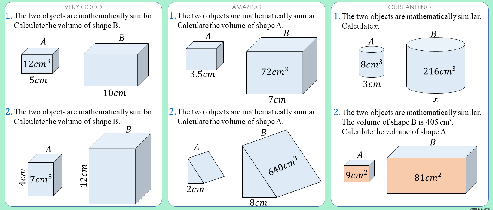 Maths Teacher Hub